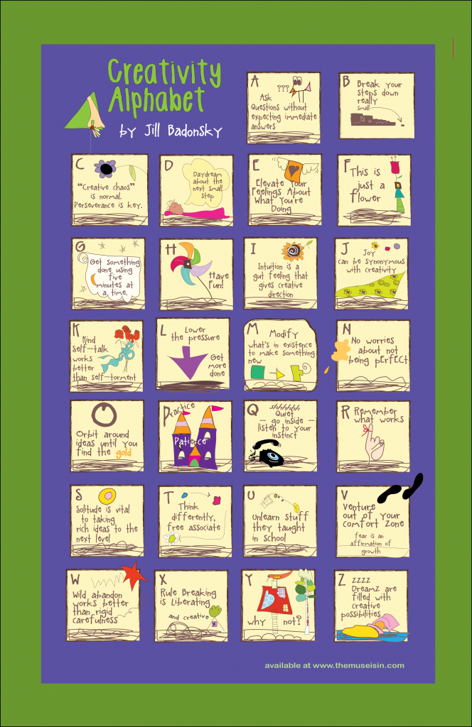 Creativity Alphabet Poster – the Muse is In